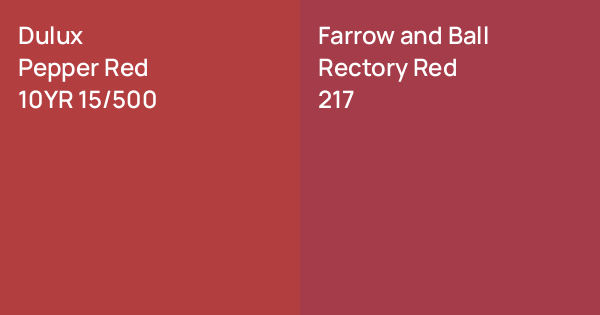 Dulux Pepper Red vs. Farrow and Ball Rectory Red comparison