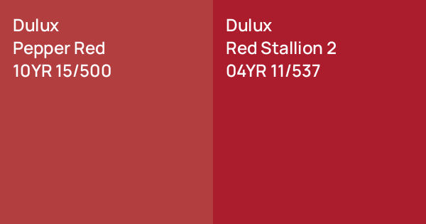 Dulux Pepper Red vs. Dulux Red Stallion 2 comparison