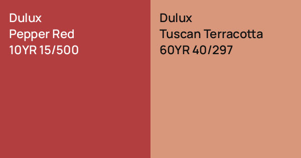 Dulux Pepper Red vs. Dulux Tuscan Terracotta comparison