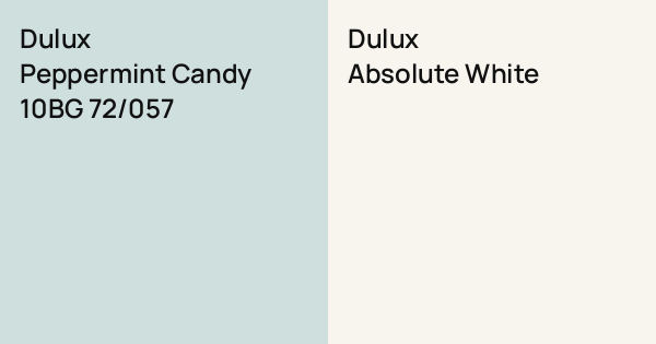 Dulux Peppermint Candy vs. Dulux Absolute White comparison