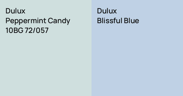 Dulux Peppermint Candy vs. Dulux Blissful Blue comparison