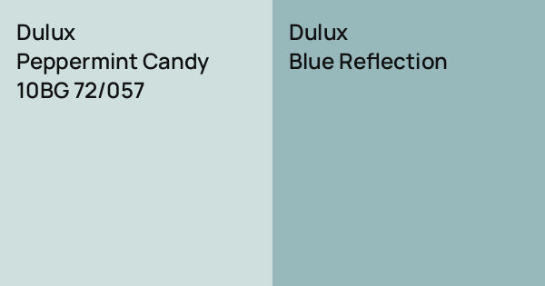 Dulux Peppermint Candy vs. Dulux Blue Reflection comparison