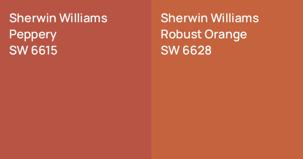 Sherwin Williams Peppery vs. Sherwin Williams Robust Orange comparison