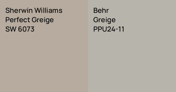 Sherwin Williams Perfect Greige vs. Behr Greige comparison