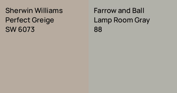 Sherwin Williams Perfect Greige vs. Farrow and Ball Lamp Room Gray ...