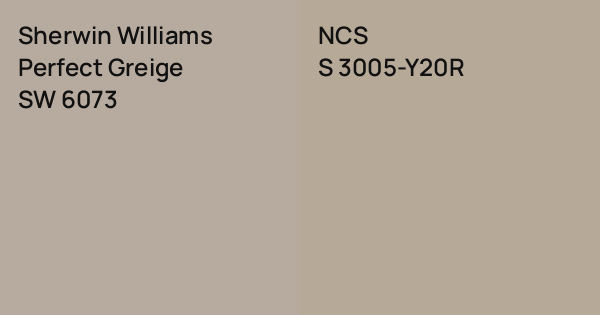 Sherwin Williams Perfect Greige vs. NCS S 3005-Y20R comparison