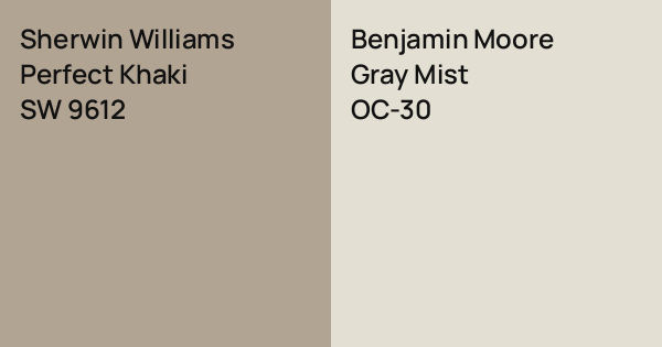 Sherwin Williams Perfect Khaki vs. Benjamin Moore Gray Mist comparison