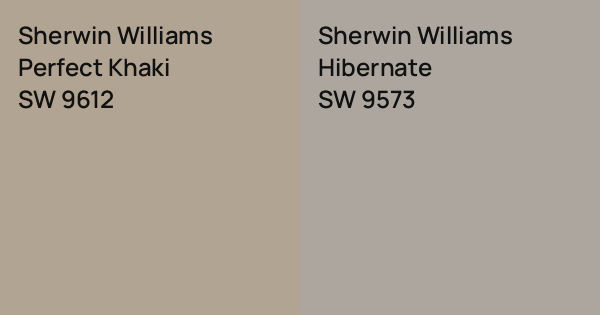Sherwin Williams Perfect Khaki vs. Sherwin Williams Hibernate comparison