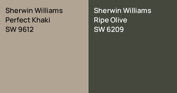Sherwin Williams Perfect Khaki vs. Sherwin Williams Ripe Olive comparison