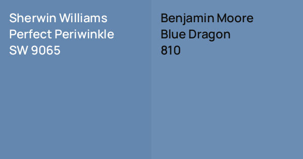 Sherwin Williams Perfect Periwinkle vs. Benjamin Moore Blue Dragon ...
