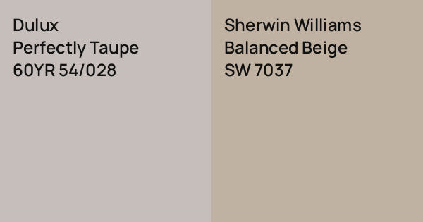 Dulux Perfectly Taupe vs. Sherwin Williams Balanced Beige comparison