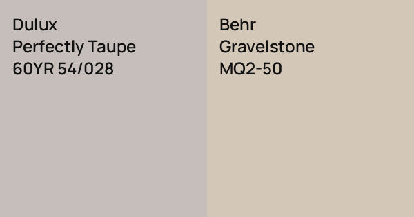 Dulux Perfectly Taupe vs. Behr Gravelstone comparison