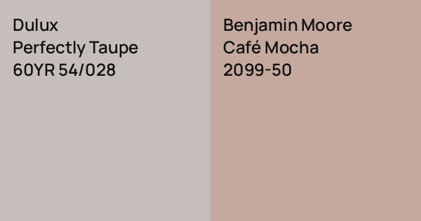 Dulux Perfectly Taupe vs. Benjamin Moore Café Mocha comparison