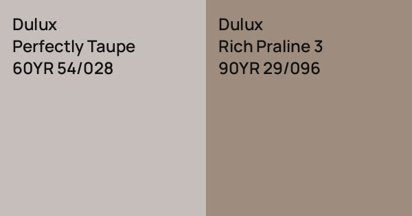 Dulux Perfectly Taupe vs. Dulux Rich Praline 3 comparison