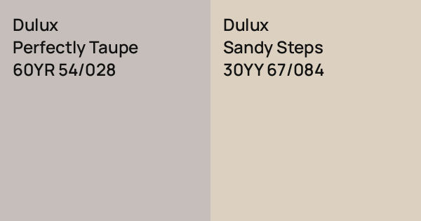 Dulux Perfectly Taupe vs. Dulux Sandy Steps comparison