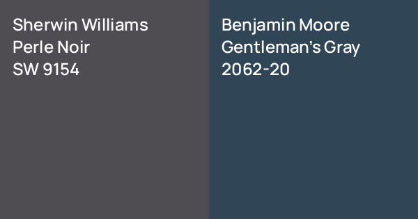Sherwin Williams Perle Noir vs. Benjamin Moore Gentleman's Gray comparison