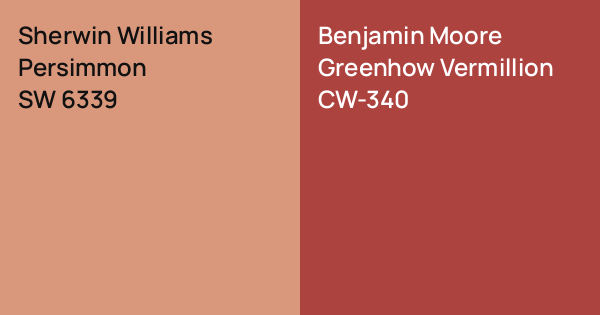 Sherwin Williams Persimmon vs. Benjamin Moore Greenhow Vermillion ...