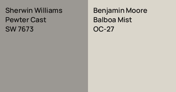 Sherwin Williams Pewter Cast vs. Benjamin Moore Balboa Mist comparison