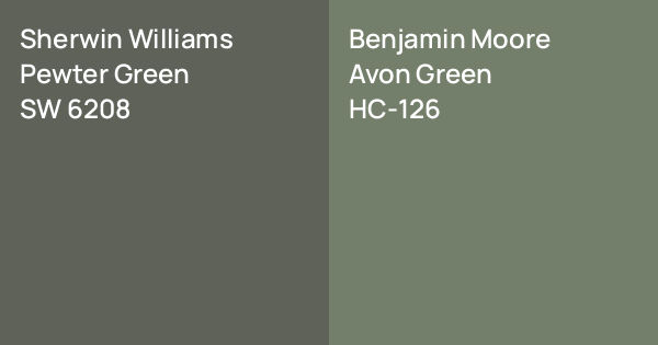 Sherwin Williams Pewter Green vs. Benjamin Moore Avon Green comparison