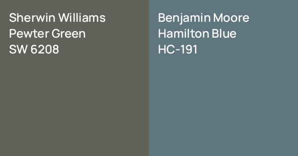 Sherwin Williams Pewter Green vs. Benjamin Moore Hamilton Blue comparison