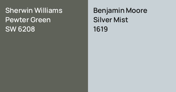 Sherwin Williams Pewter Green vs. Benjamin Moore Silver Mist comparison