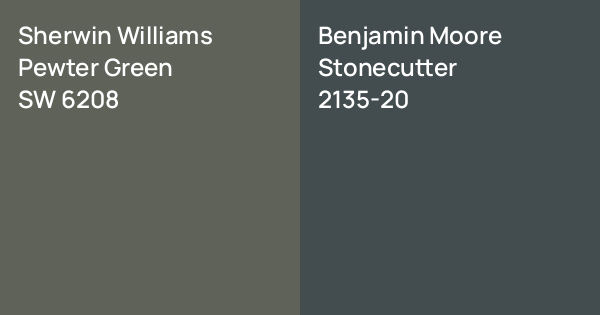 Sherwin Williams Pewter Green vs. Benjamin Moore Stonecutter comparison
