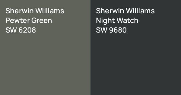 Sherwin Williams Pewter Green vs. Sherwin Williams Night Watch comparison