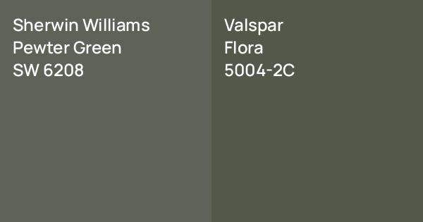 Sherwin Williams Pewter Green vs. Valspar Flora comparison