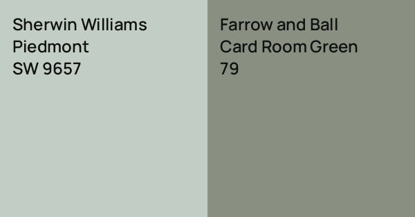 Sherwin Williams Piedmont vs. Farrow and Ball Card Room Green comparison