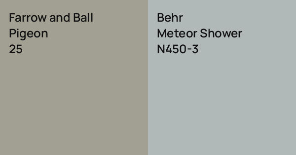 Farrow and Ball Pigeon vs. Behr Meteor Shower comparison