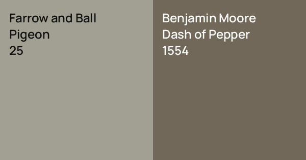 Farrow and Ball Pigeon vs. Benjamin Moore Dash of Pepper comparison