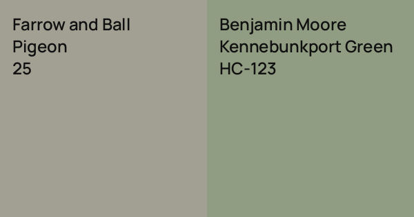 Farrow and Ball Pigeon vs. Benjamin Moore Kennebunkport Green comparison