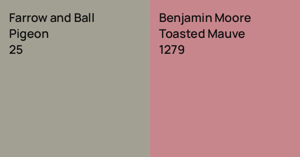 Farrow and Ball Pigeon vs. Benjamin Moore Toasted Mauve comparison