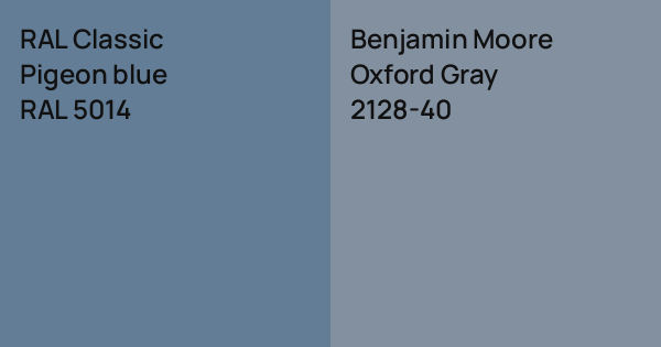 RAL Classic Pigeon blue vs. Benjamin Moore Oxford Gray comparison