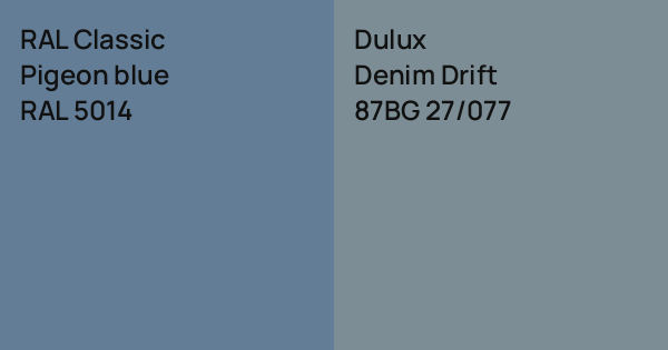 RAL Classic Pigeon blue vs. Dulux Denim Drift comparison