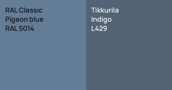 RAL Classic Pigeon blue vs. Tikkurila Indigo comparison