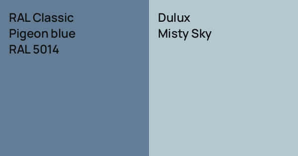RAL Classic Pigeon blue vs. Dulux Misty Sky comparison