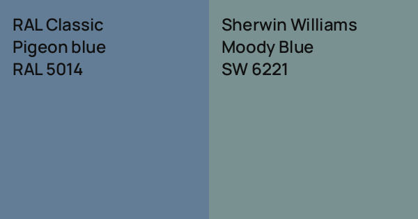 RAL Classic Pigeon blue vs. Sherwin Williams Moody Blue comparison