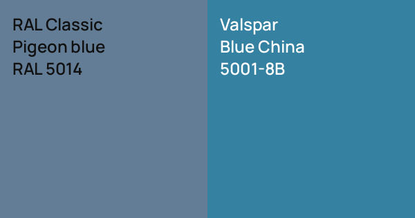 RAL Classic Pigeon blue vs. Valspar Blue China comparison