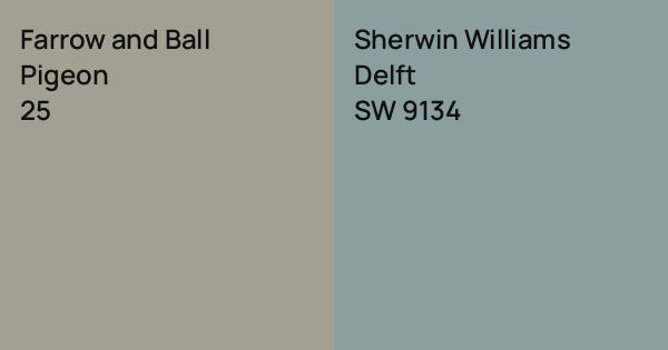 Farrow and Ball Pigeon vs. Sherwin Williams Delft comparison