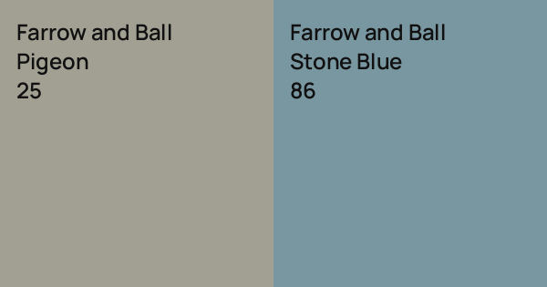 Farrow and Ball Pigeon vs. Farrow and Ball Stone Blue comparison