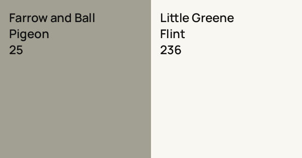Farrow and Ball Pigeon vs. Little Greene Flint comparison