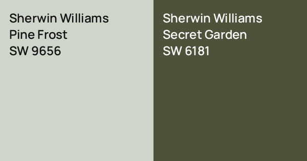 Sherwin Williams Pine Frost vs. Sherwin Williams Secret Garden comparison