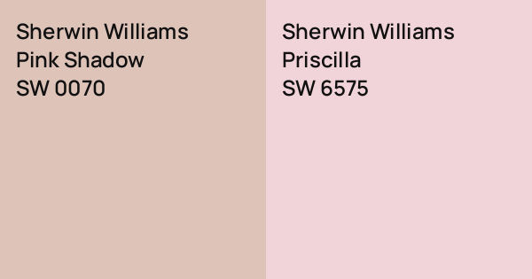 Sherwin Williams Pink Shadow vs. Sherwin Williams Priscilla comparison