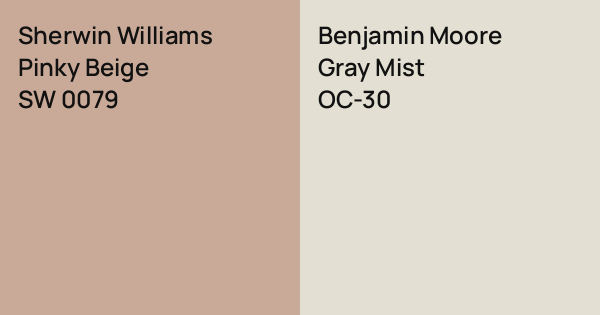 Sherwin Williams Pinky Beige vs. Benjamin Moore Gray Mist comparison
