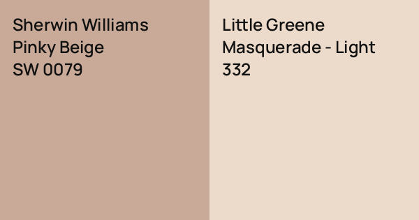Sherwin Williams Pinky Beige vs. Little Greene Masquerade - Light ...