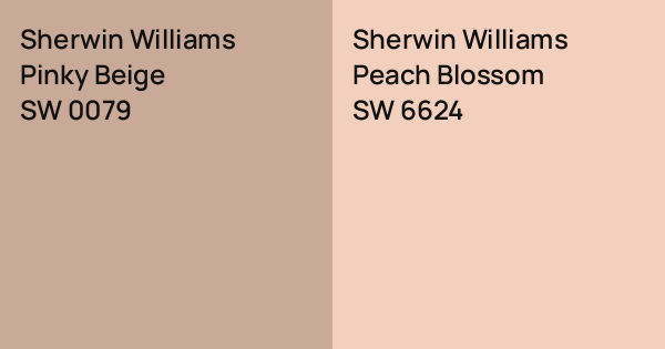Sherwin Williams Pinky Beige vs. Sherwin Williams Peach Blossom comparison