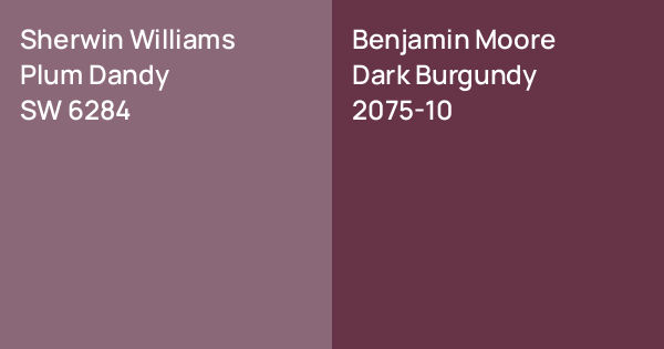 Sherwin Williams Plum Dandy vs. Benjamin Moore Dark Burgundy comparison