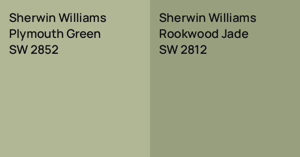 Sherwin Williams Plymouth Green vs. Sherwin Williams Rookwood Jade ...