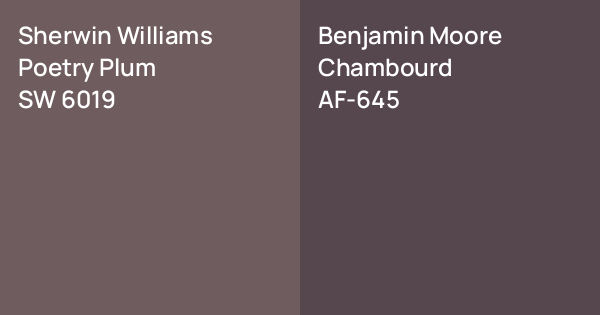 Sherwin Williams Poetry Plum vs. Benjamin Moore Chambourd comparison
